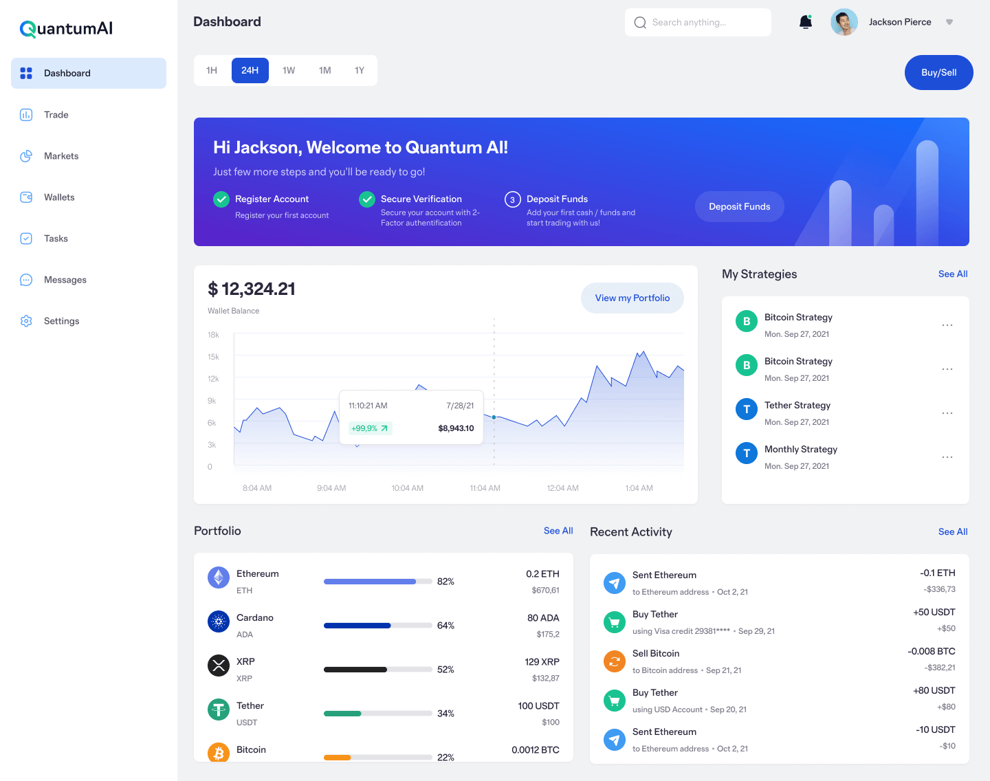 Quantum AI - The Creator of Quantum Trading | 2025 Update